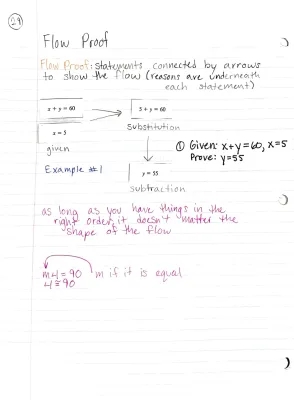 Simply explained: Fun with Flow Proofs in Geometry: Examples ...