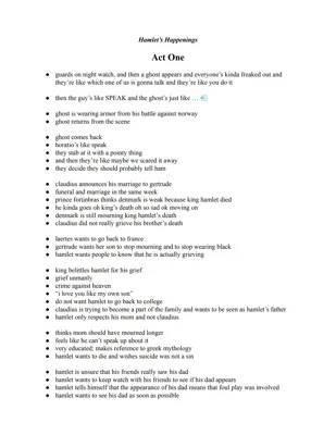 Hamlet Act 1 Summary: Your Complete Guide to Scenes and Characters ...