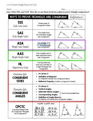 Simply explained: Easy Triangle Congruence with SSS, SAS, ASA & AAS ...