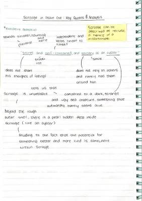 Scrooge Character Analysis Stave One in A Christmas Carol | Key Quotes ...