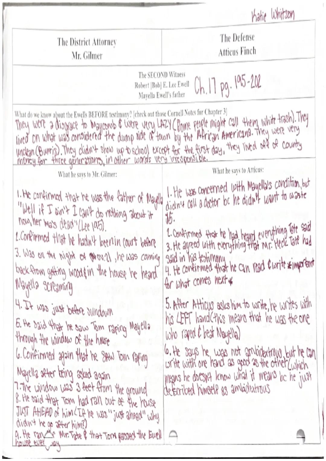 All About Tom Robinson in To Kill a Mockingbird: Description, Quotes ...