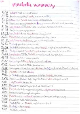 Simply explained: Macbeth Act 2: Detailed Annotations, Summaries, and ...