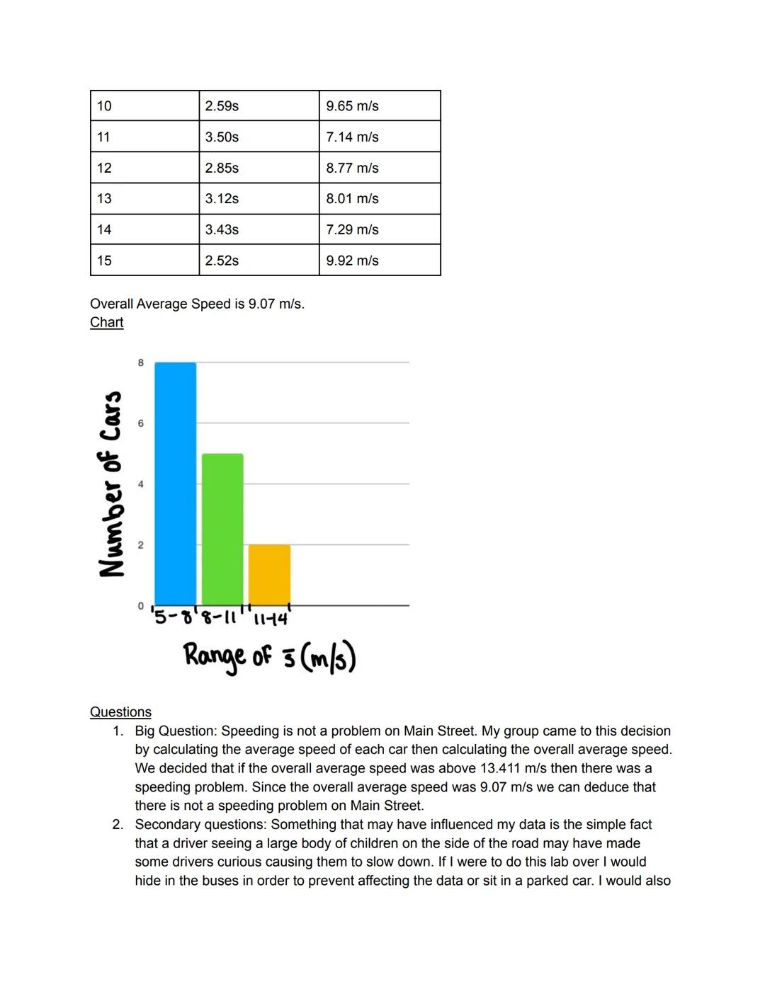 Physics Car Speed Lab Report (Physics) - Knowunity