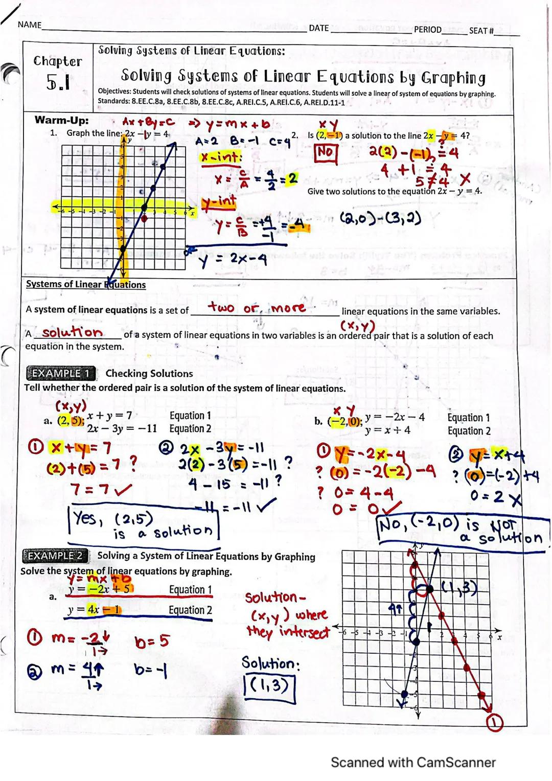 solving systems of linear equations by graphing (Algebra 1) - Knowunity