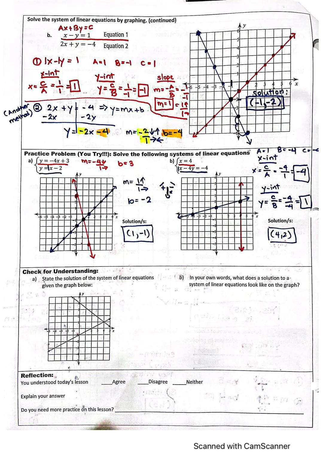 solving systems of linear equations by graphing (Algebra 1) - Knowunity