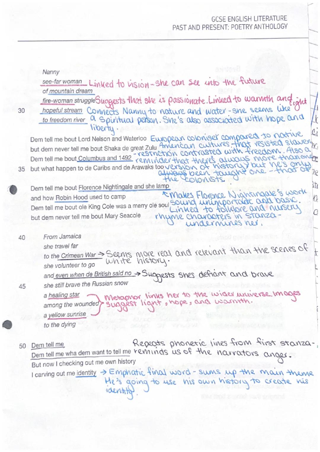 Simply explained: Checking Out Me History: Key Quotes, Themes, and ...