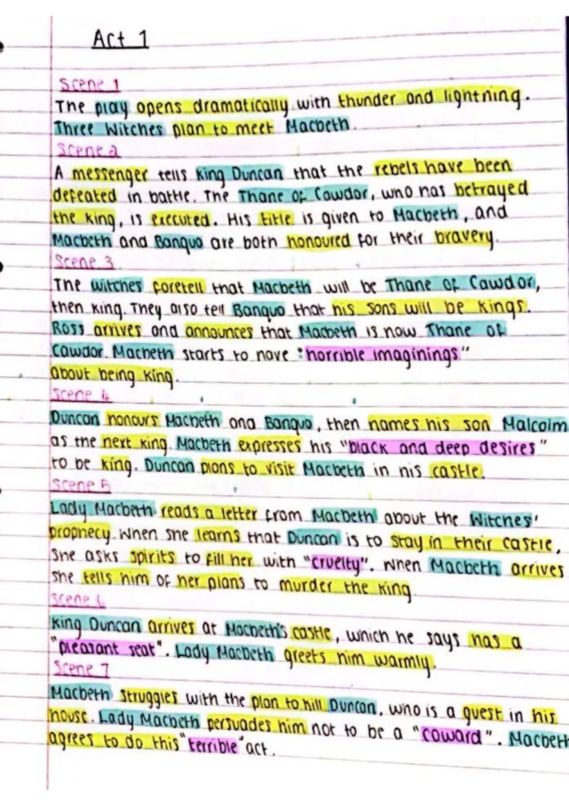 Simply explained: Macbeth Characters and Act 1 Summary (English Lang ...