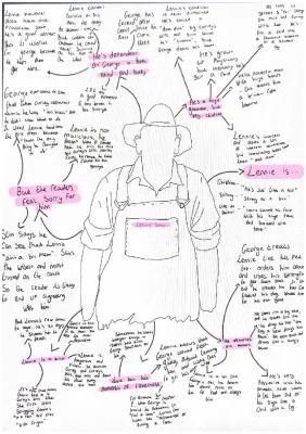 Curley in Of Mice and Men: Quotes, Traits, and Analysis (English ...